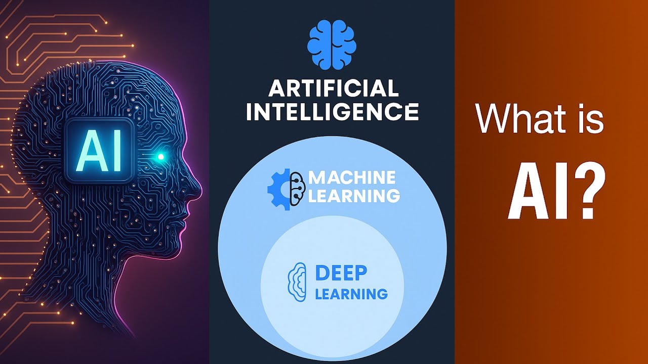 What is AI? | Animated Explanation of Artificial Intelligence - YouTube