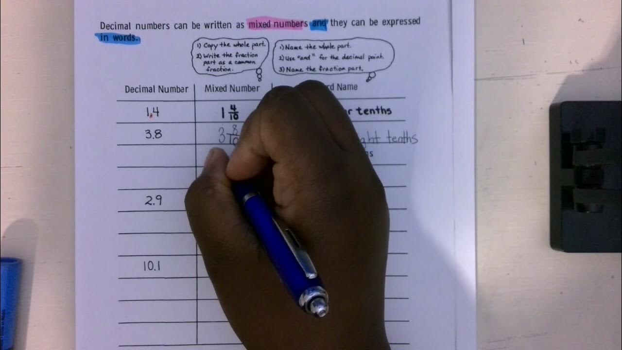 Decimal Concepts - 004 - Writing Decimal Numbers in 3 Ways - YouTube