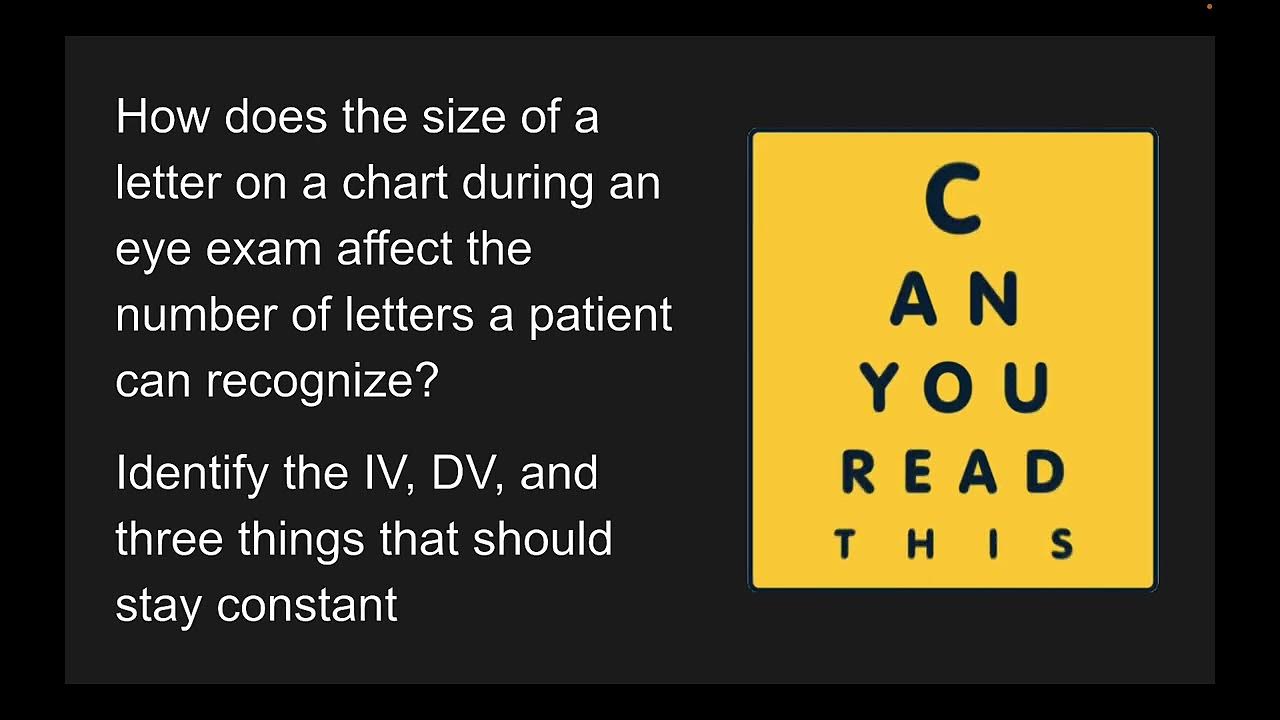 Identifying Variables in Scientific Experiments - YouTube
