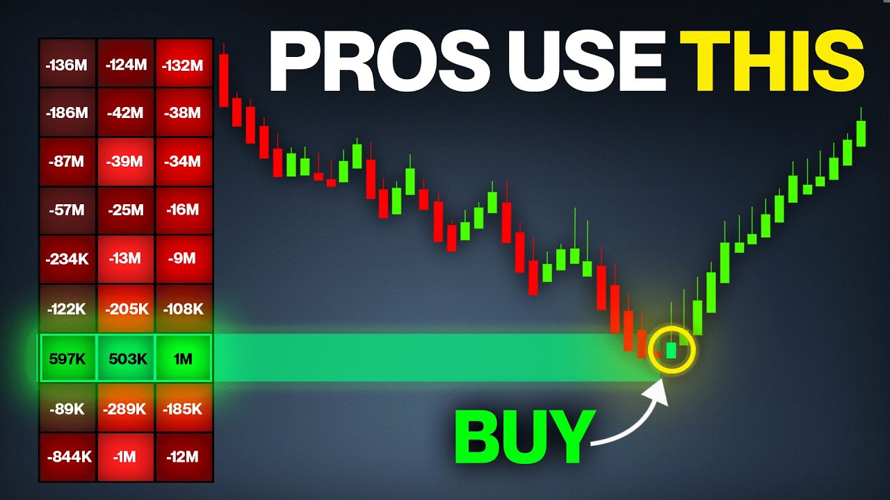I've Mastered Order Flow. Here's The One Indicator Pros Use. - YouTube