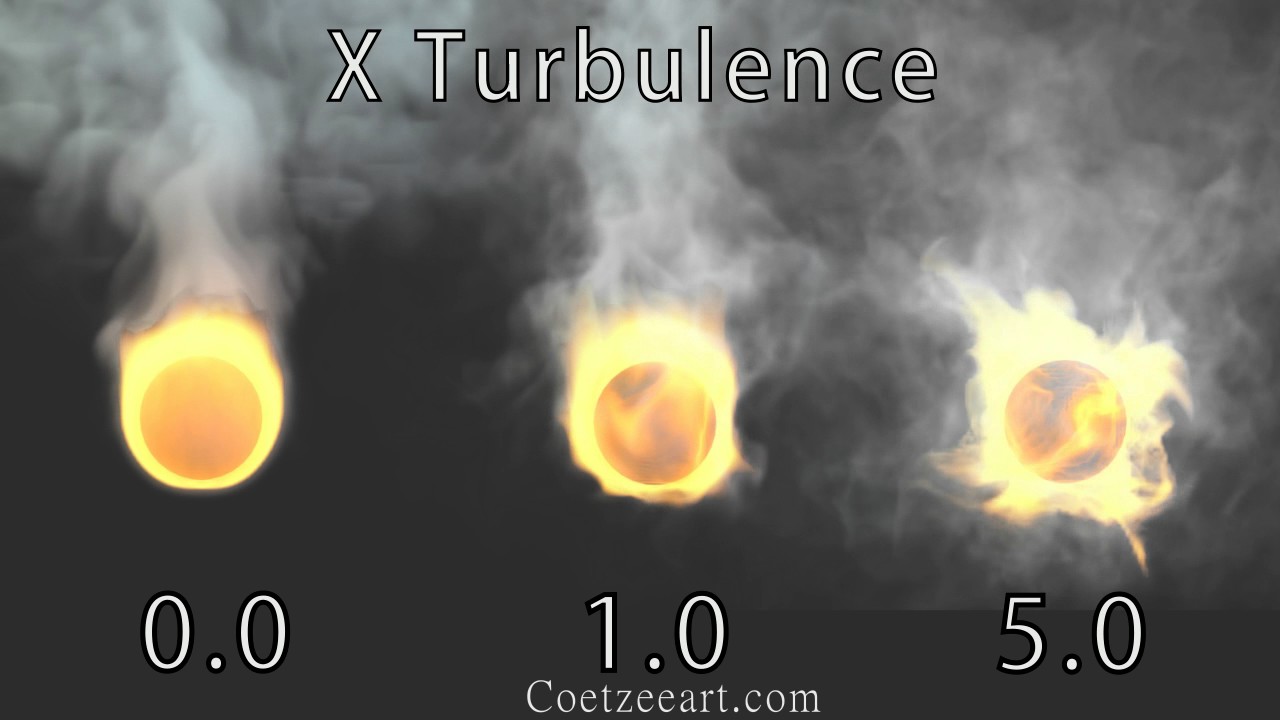 FumeFX Properties Study: X Turbulence - YouTube