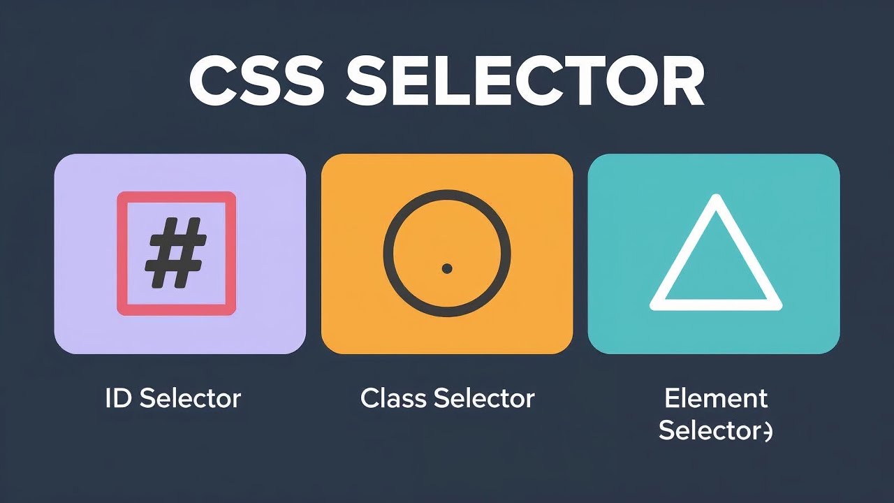 CSS Selectors Explained | Element, ID & Class Selectors | Chapter 5 ...