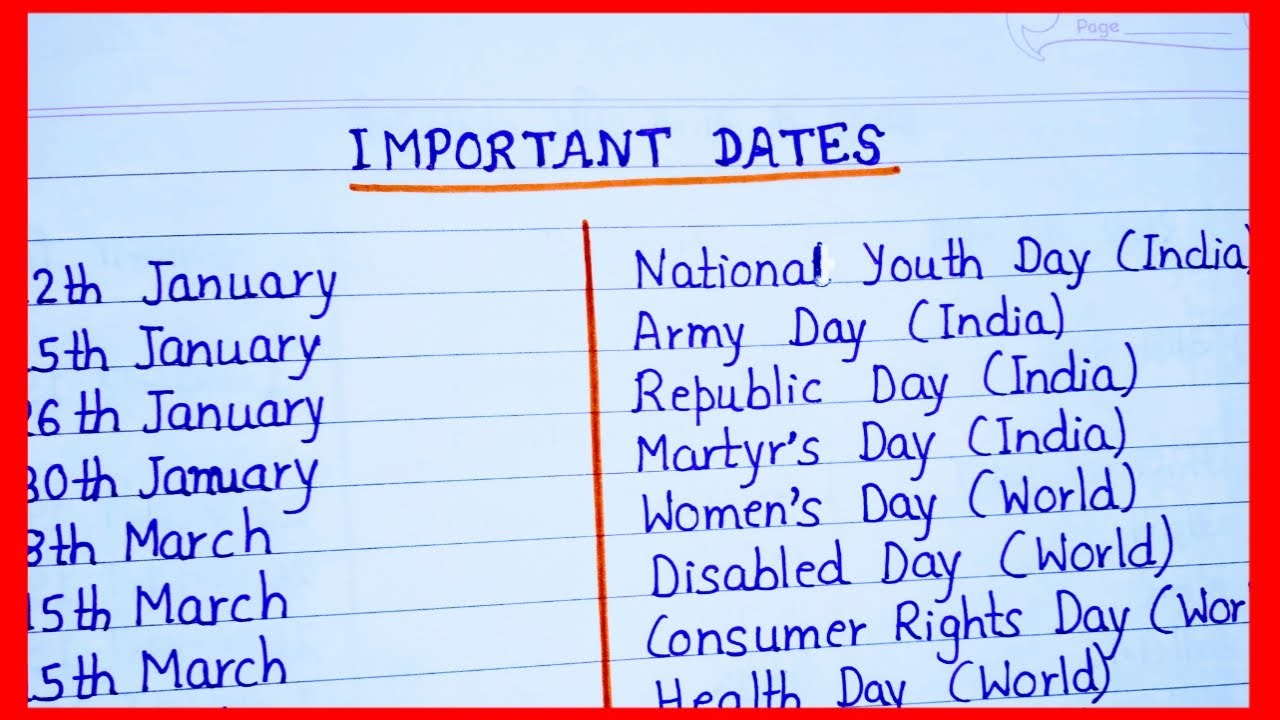 Important Dates of India and The World || Important days || National ...