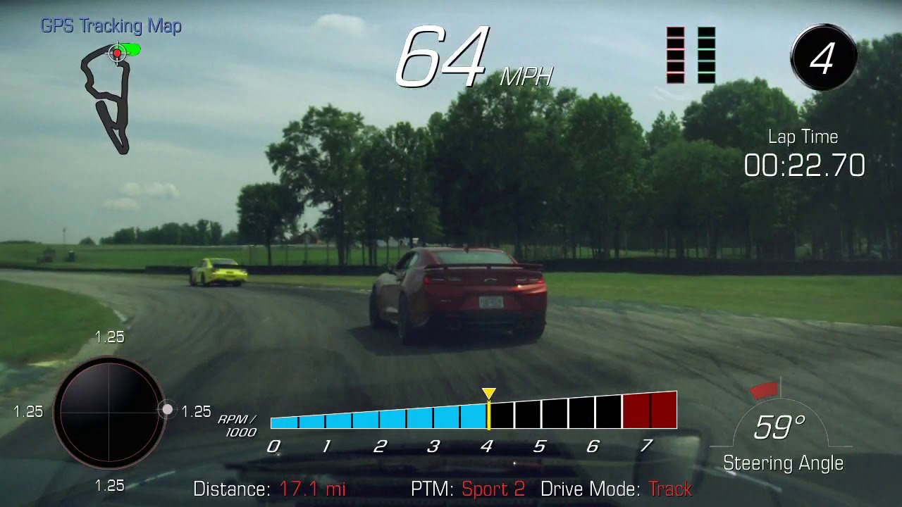 Rezoom 6/6/2020 Advanced Group late session HOT! - YouTube