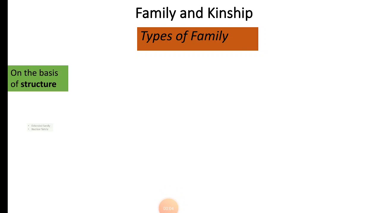 Family and kinship2 - YouTube
