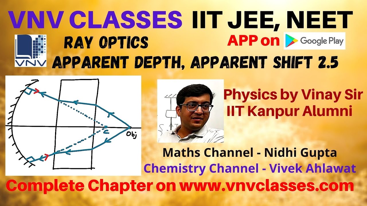 Apparent Depth, Apparent Shift Glass Slab 2.4 Ray Optics Class 12 | IIT ...