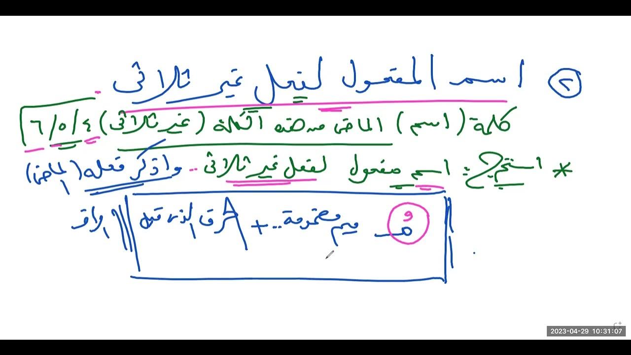 مراجعات نحويــــــة عامة وهامة تابــــع اسم المفعــــول من الفعل غير ثلاثي 2 Youtube