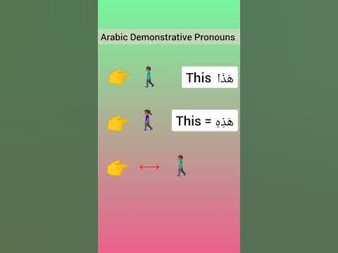 Arabic Demonstrative Pronouns (Part 1) - YouTube