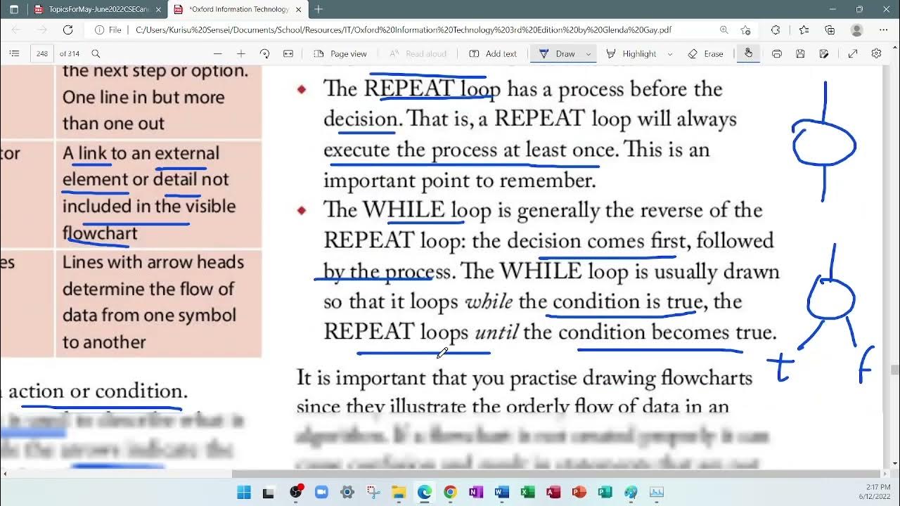 CSEC Information Technology Crash Course Part 7 - YouTube