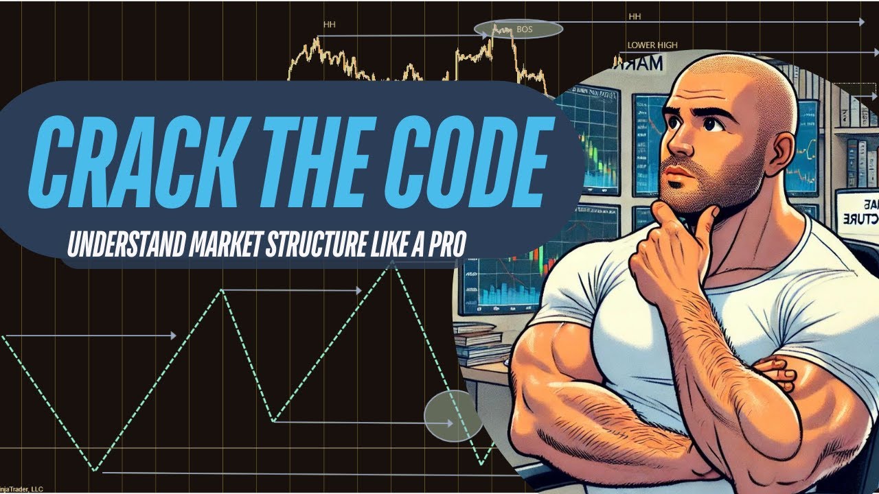 How to EASILY Master Market Structure and Context | Trading - YouTube