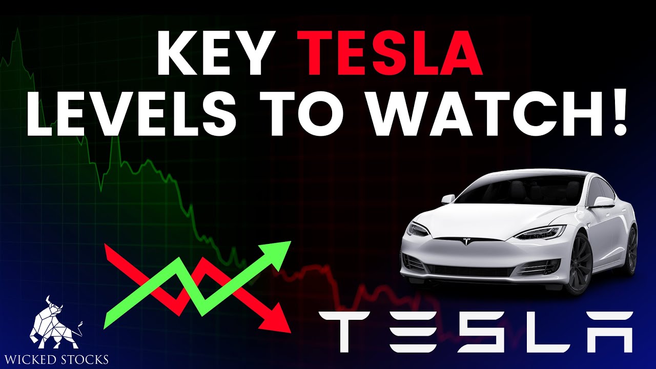 Tesla Stock Price Analysis | Top Levels To Watch for November 27th ...