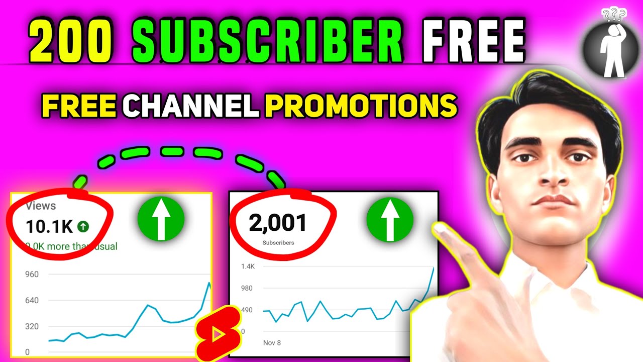 50 SUBSCRIBER FREE 😜 Live Channel Checking And Free Promotion - YouTube