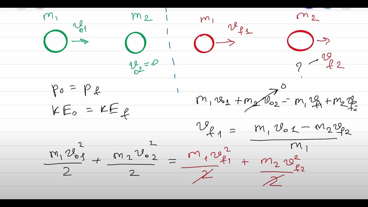 Week 5 - Ch 9 - Pr 9 - Two Cart Collision - YouTube