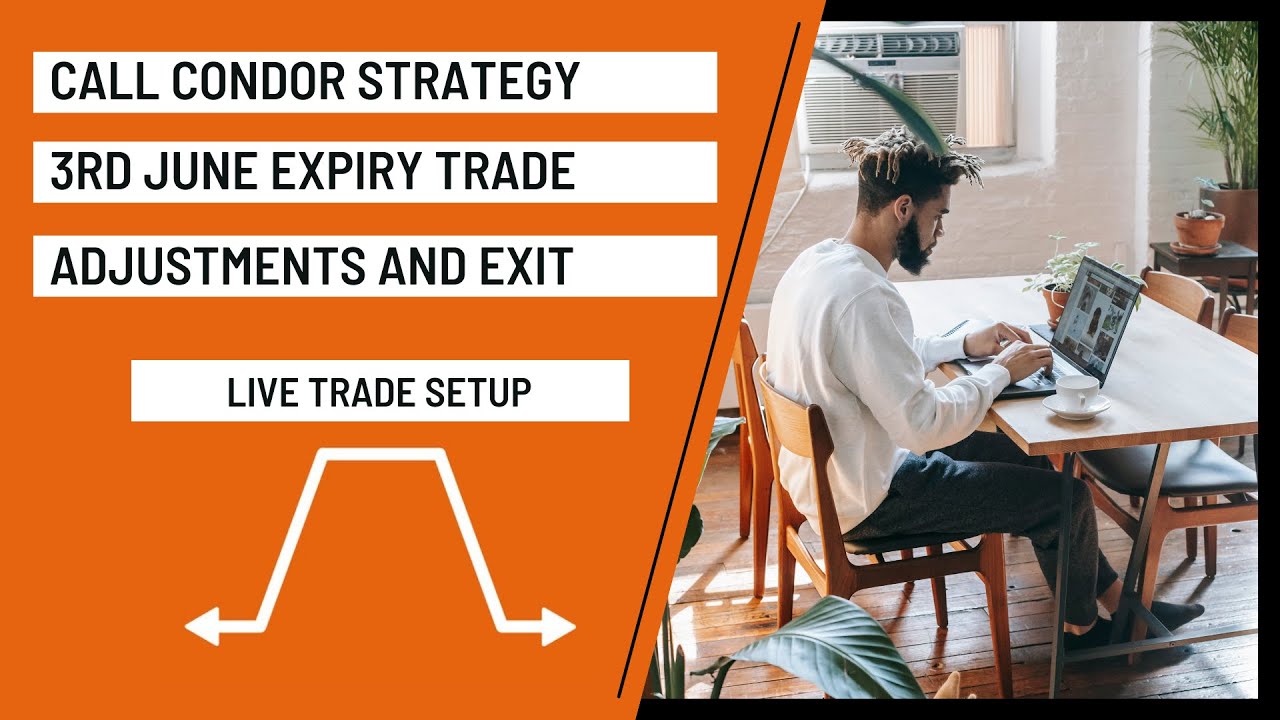 Call Condor Options Trade (3rd June Expiry) - Adjustments and Exit ...