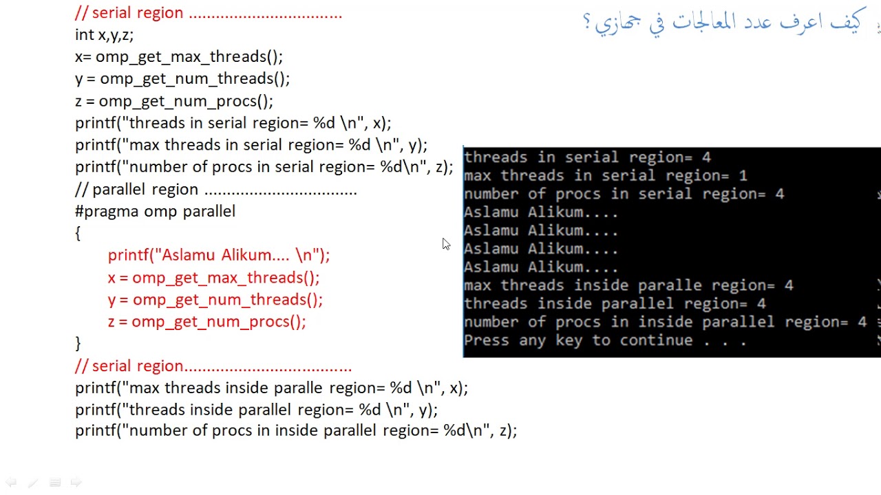 0003 Threads In Openmp Youtube 8533