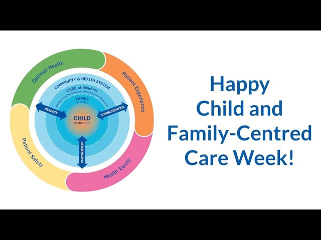 Patient Centered Care And Family
