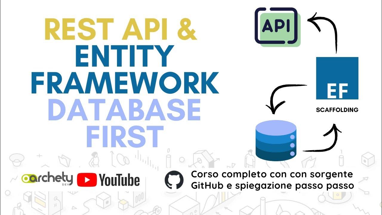 Entity Framework .NET 8.0 - 7/11 - Eliminazione di un elemento con ...