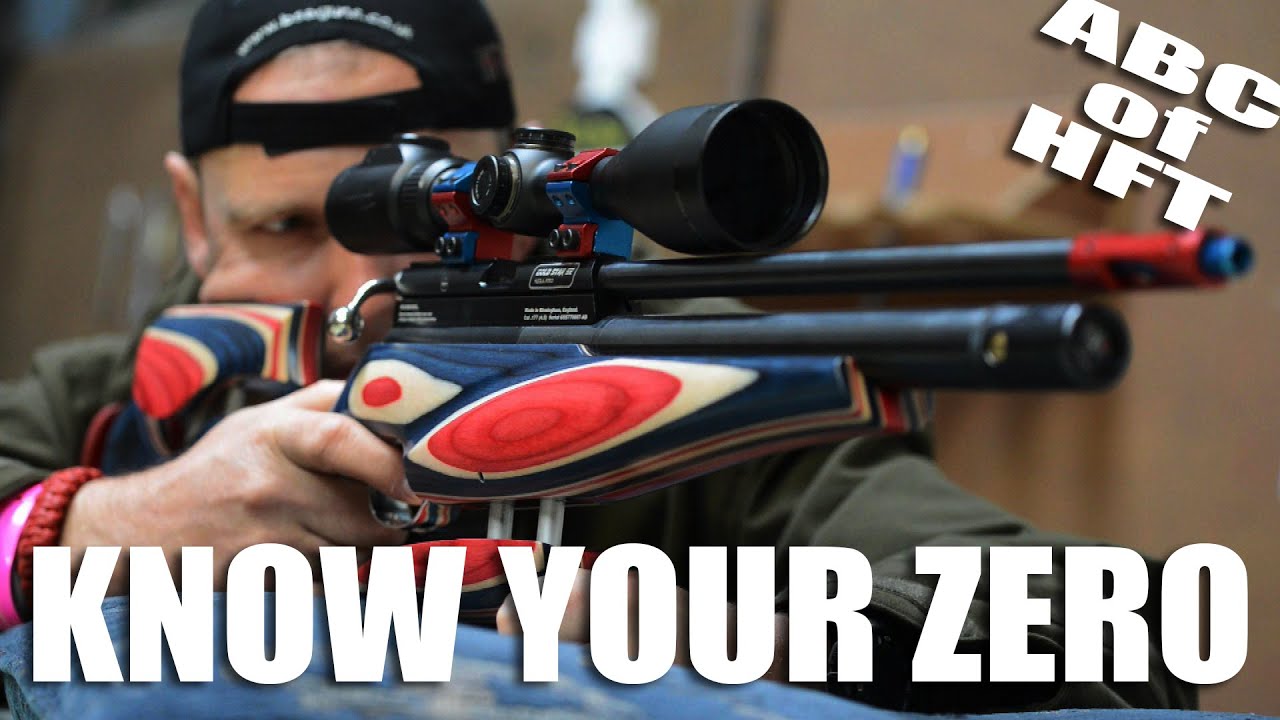 ABC of HFT - Know Your Zero - YouTube