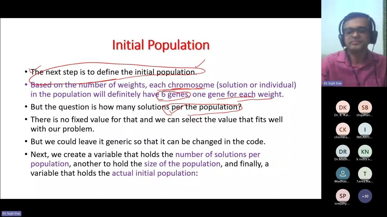 Implementation of Multi-objective optimization using Python - YouTube