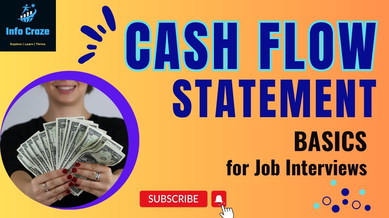 Basics of Cash Flow Statement | Cash Flow Statement for Job Interviews ...
