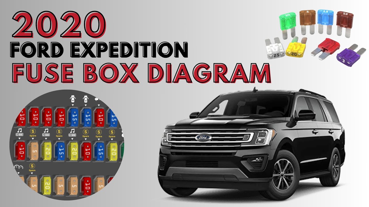 FORD Expedition (2018 - 2020) Fuse Box, Relay, Diagram and Location ...