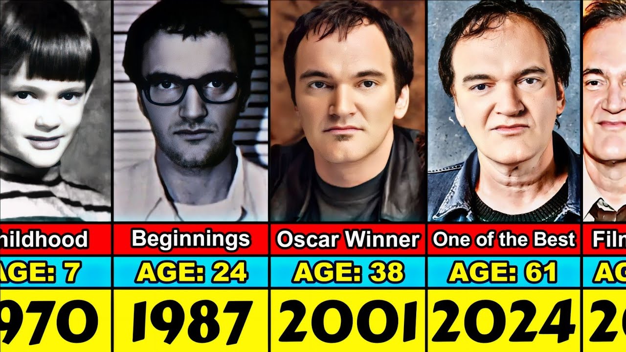 Quentin Tarantino Transformation From 7 to 61 Year Old - YouTube