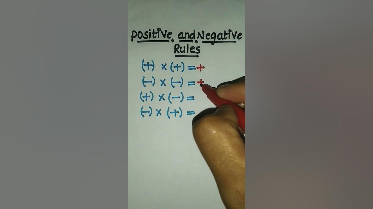 #Maths shorts#Positive and negative rules#* - YouTube