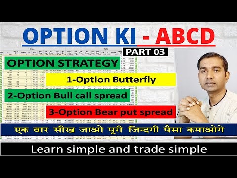 OPTION KI ABCD II Basics of option trading II option startegyII ...