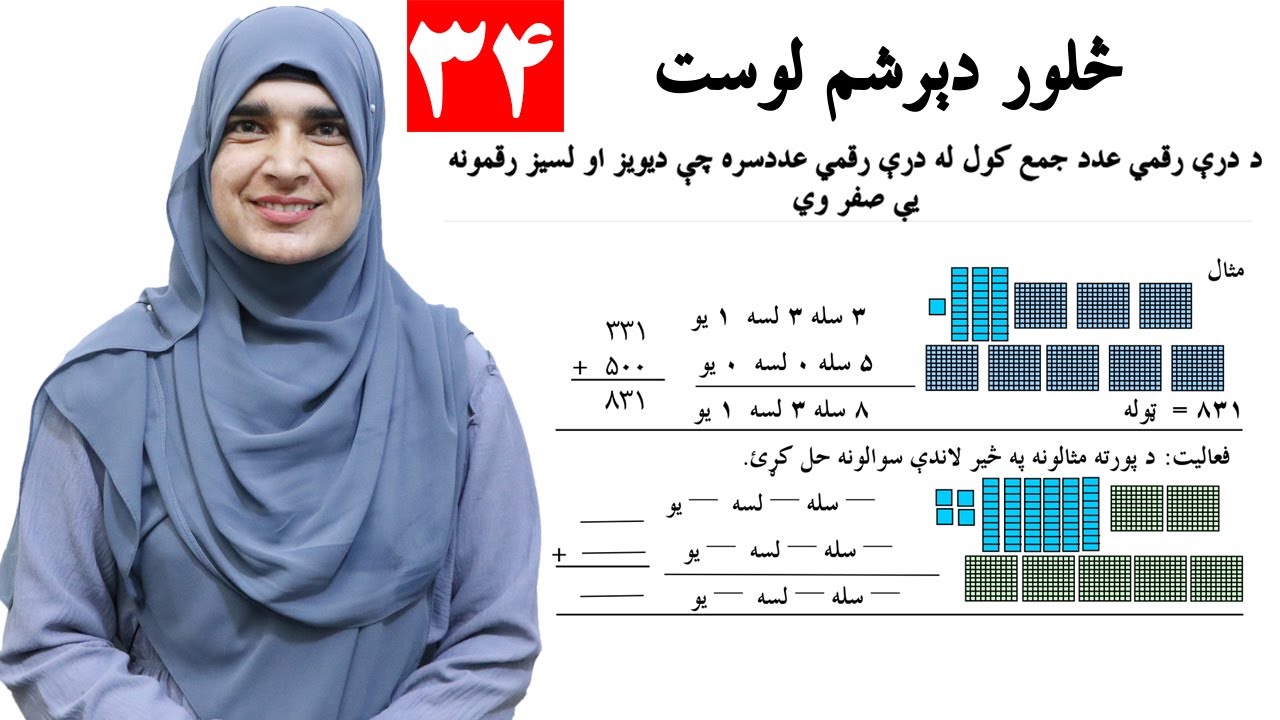 Class 2 - Math | addition | Sum of three-digit number step by step ...