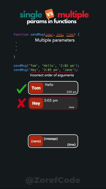 Why you shouldn't use multiple parameters | javascript - YouTube