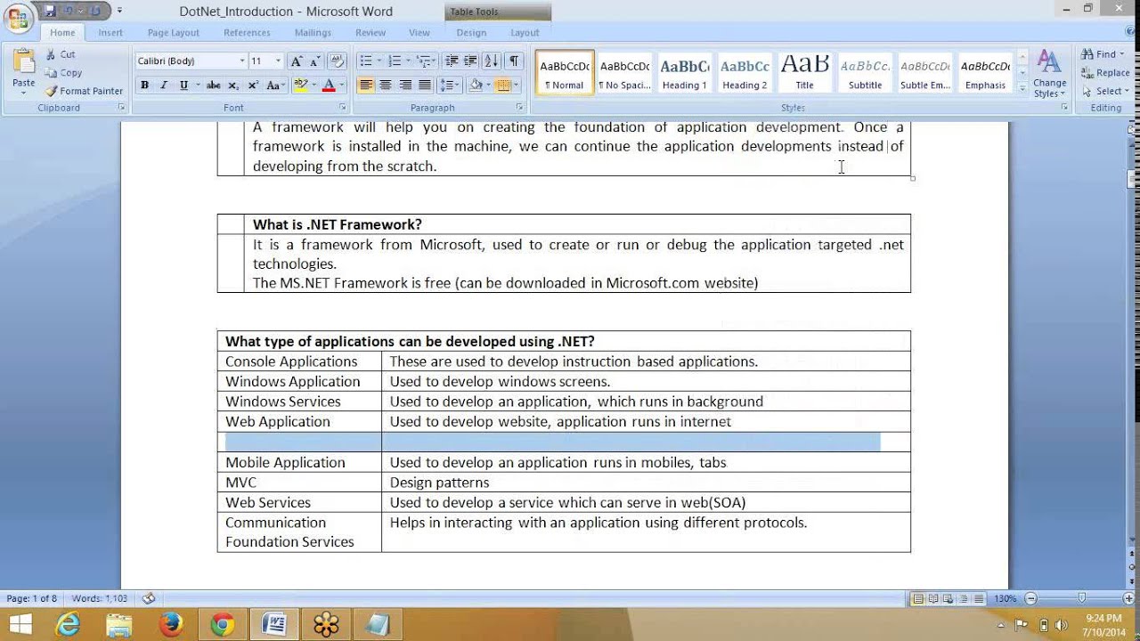 What Is Dotnet why Dotnet Dot Net Features Dotnet Framework what-is-dotnet-why-dotnet-dot-net-features-dotnet-framework