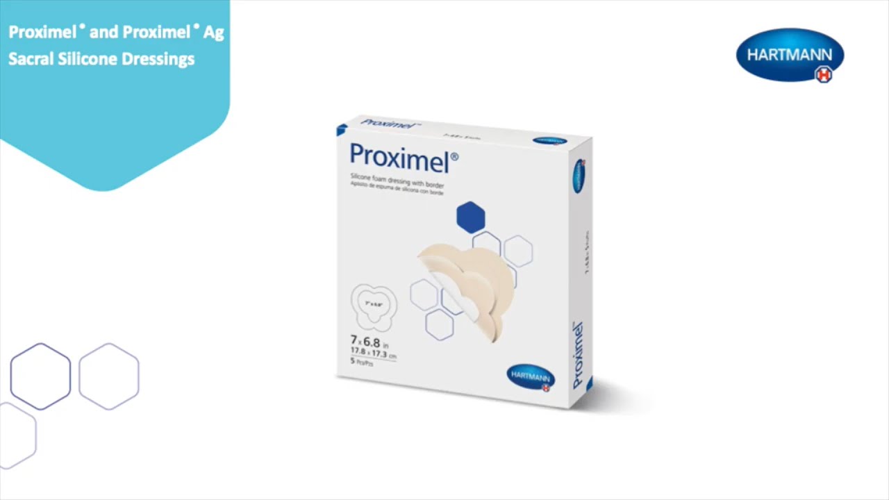Application of Proximel® Sacral and Proximel® Ag Sacral - YouTube