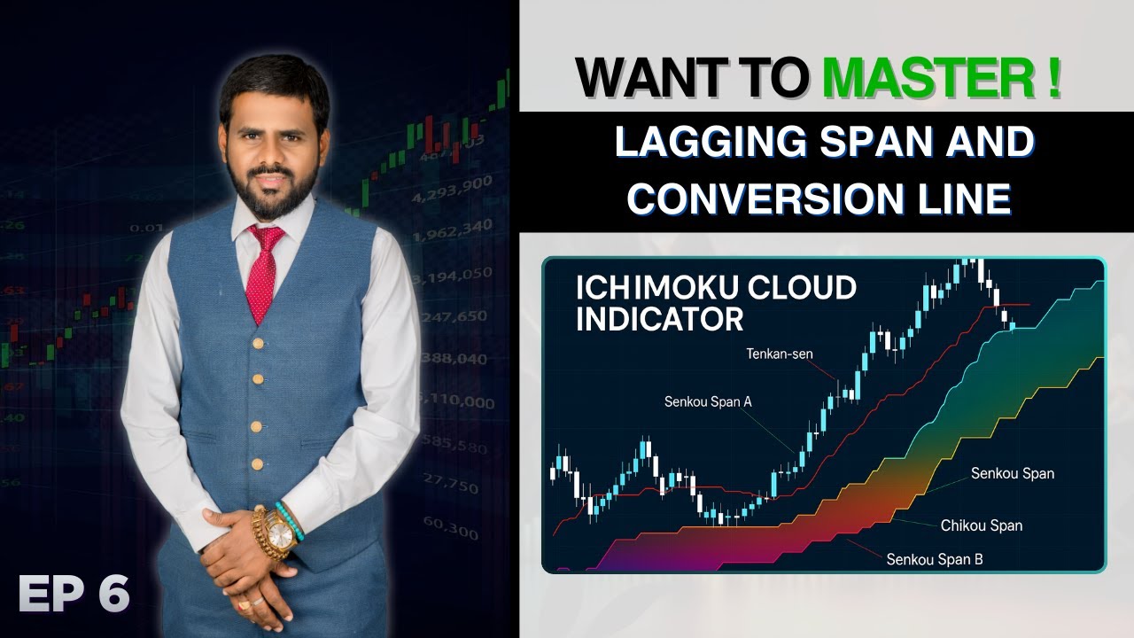 Want to MASTER Lagging Span and Conversion Line in ICHIMOKU - YouTube