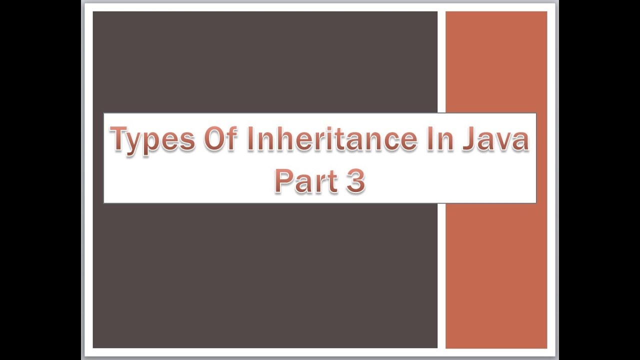 #Inheritance In #Java | #Types of Inheritance (Part 3) - YouTube