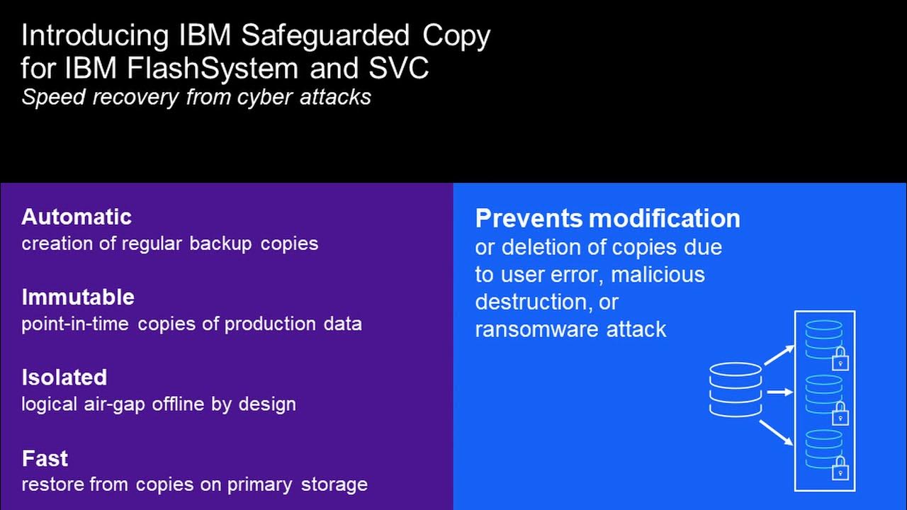 IBM Safeguarded Copy Live Malware Demonstration with AV Scanner and MS-SQL - YouTube