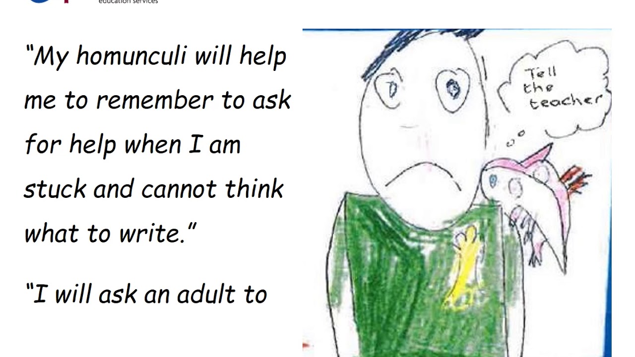 Homunculi Case Study - YouTube