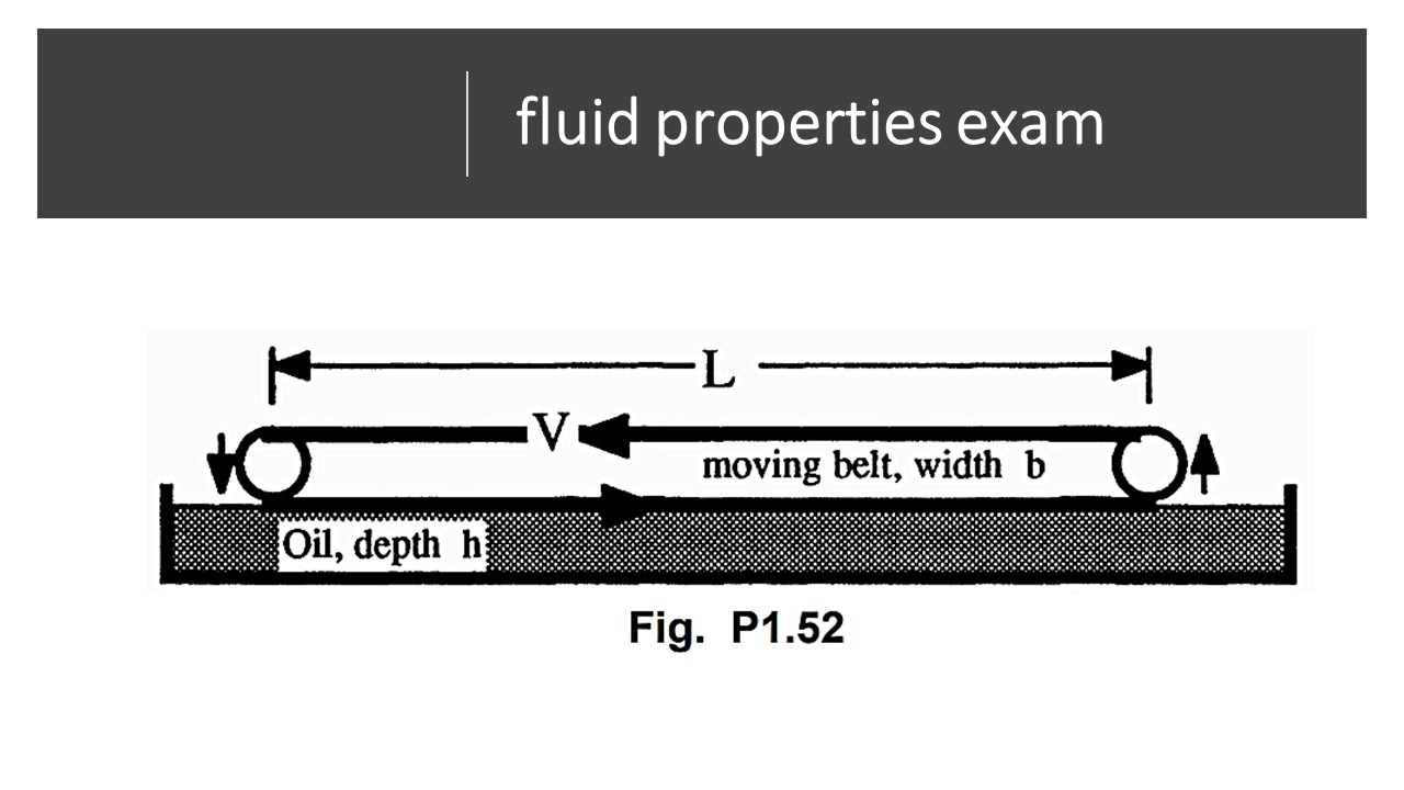 fluid properties exam, Fluid Mechanics #13 - YouTube