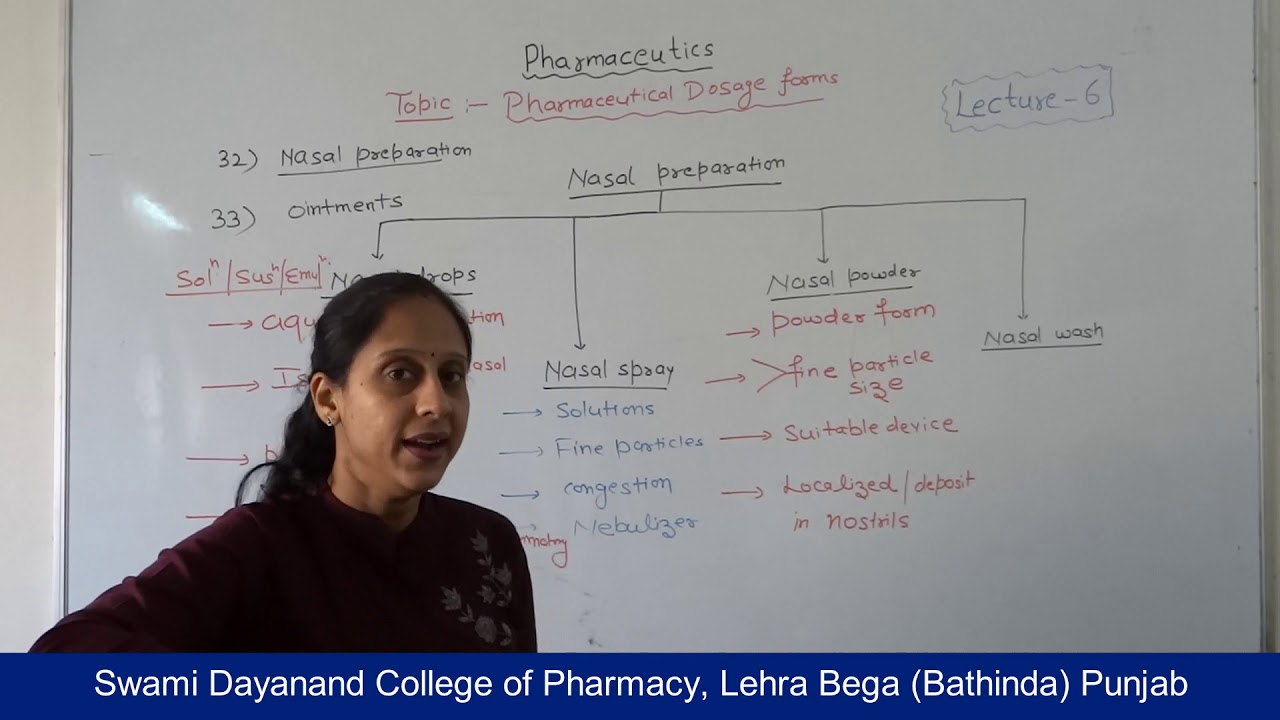 Pharmaceutics - I; Introduction to Pharmaceutical Dosage Forms, Lecture ...