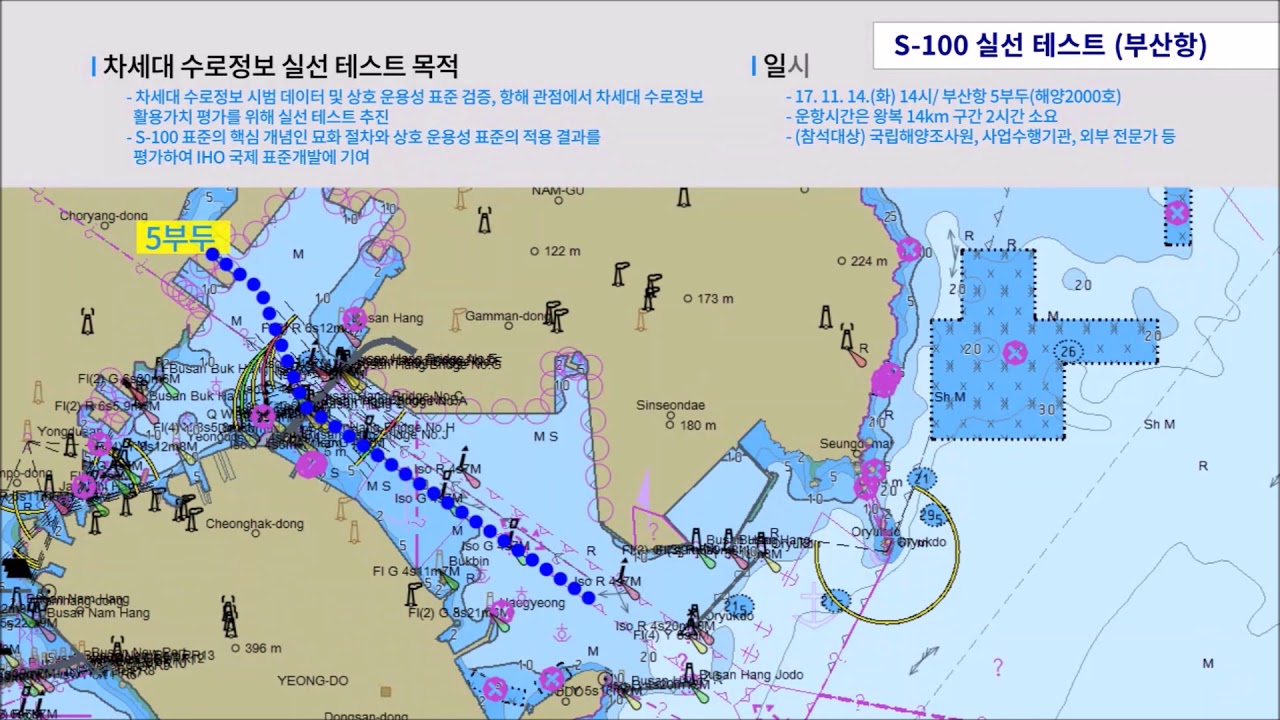 S-100 Sea Trial - YouTube