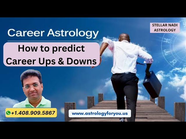 Home - Astrology for you
