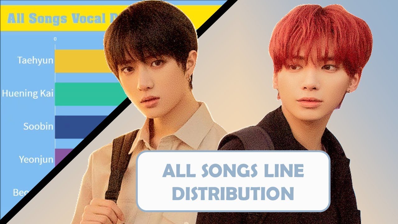 TXT ~ All Songs RAP vs VOCAL Line Distribution [from CROWN to ...