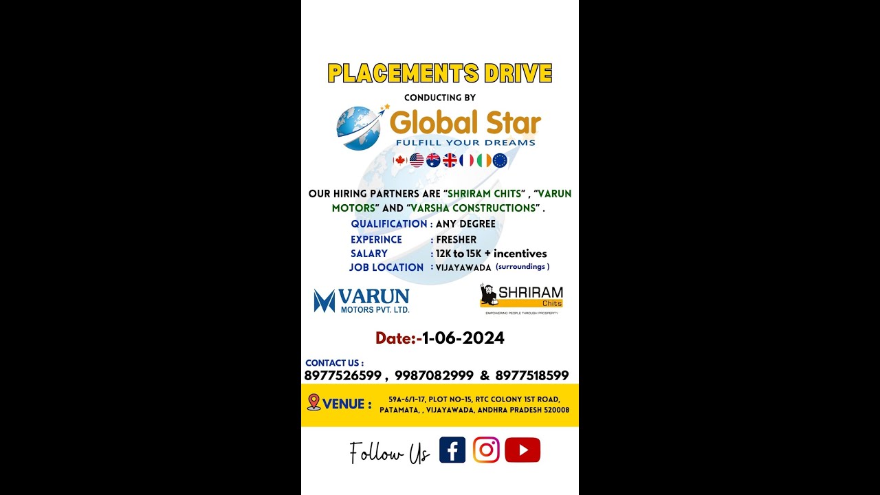 Global Star Consultancy is hosting a mega placements drive in ...