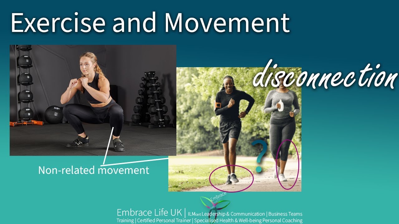 Discussing Dysfunctional Movement and Exercise - YouTube