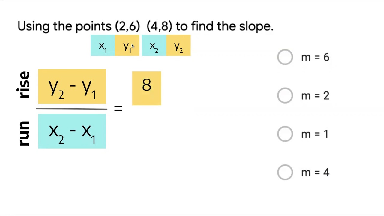 Video 3 - Finding Slope from Points Review - YouTube