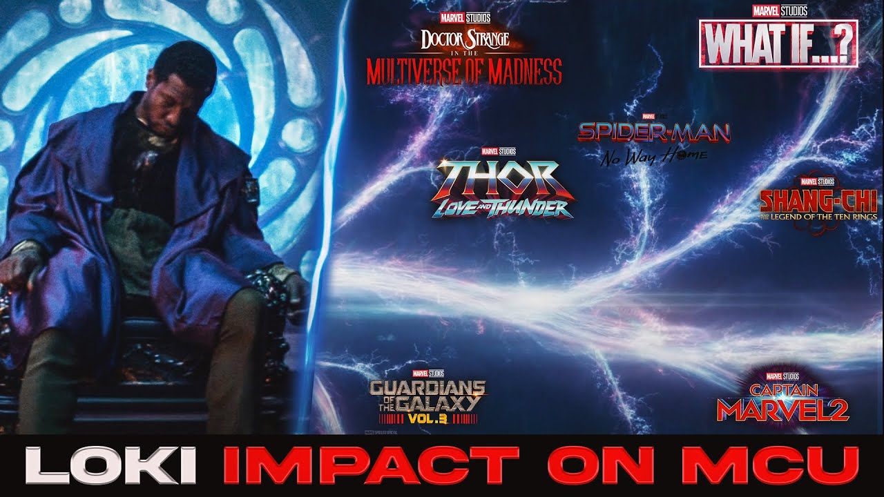 LOKI : Multiverse impact on MCU Explained( HINDI ) - YouTube