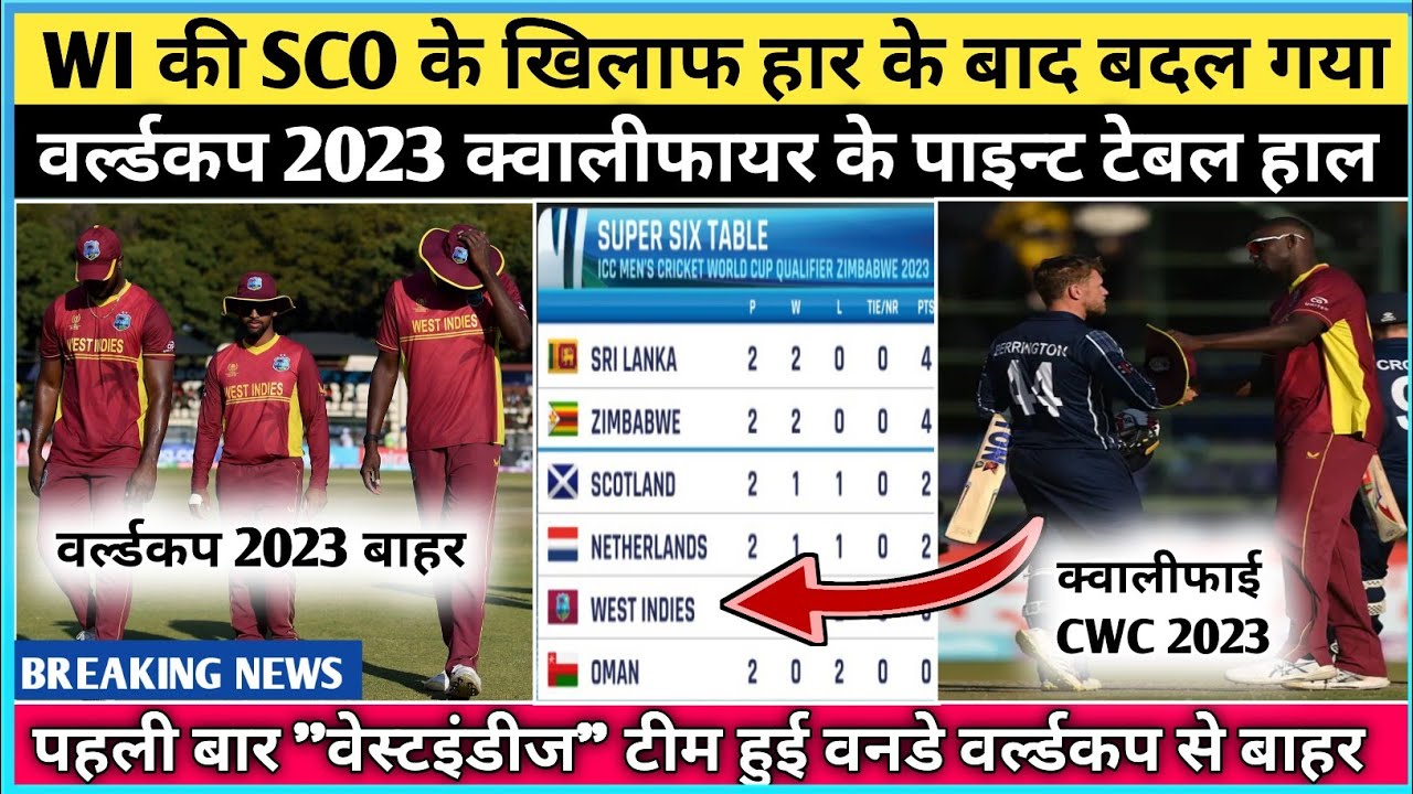 World Cup 2023 Qualifiers Super Six Points Table|| पहली बार ODI ...