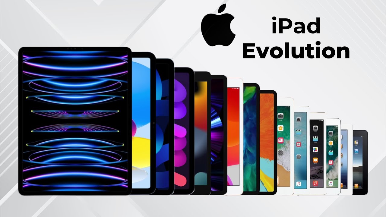 Evolution of Apple iPad || From 2010 To 2023 || History of Apple iPad ...