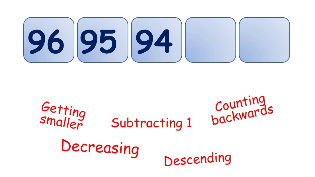 Count on or back from a two-digit number - YouTube