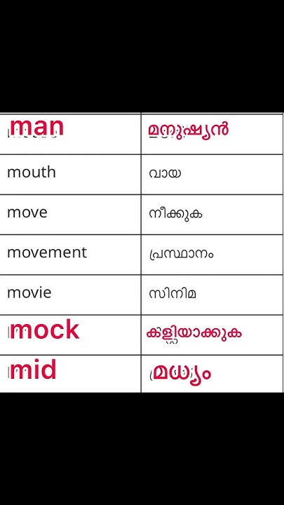 Simple english words with Malayalam meaning #shorts #spokenenglish # ...