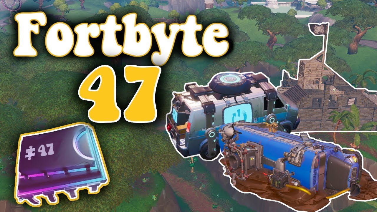 Fortbyte 47: Zu finden zwischen Neustartbus, Piratenlager ...